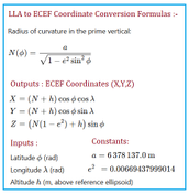 3D GPS Distance Calculator (ECEF) & Formula | RF Wireless World