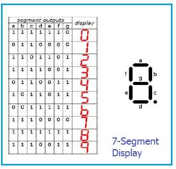 RF Wireless World | Your Comprehensive Resource for RF, Wireless, Telecom, and Electronics