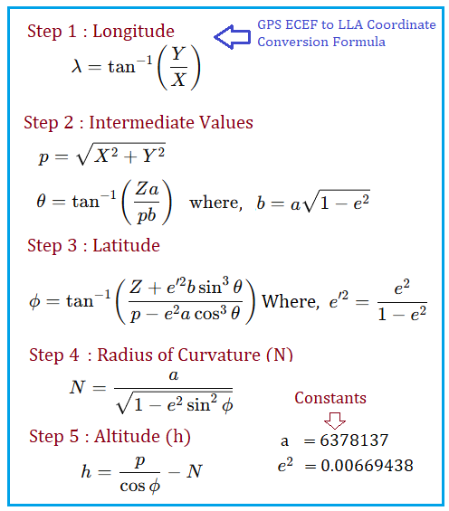 ECEF to LLA Converter Calculator & Formula | RF Wireless World