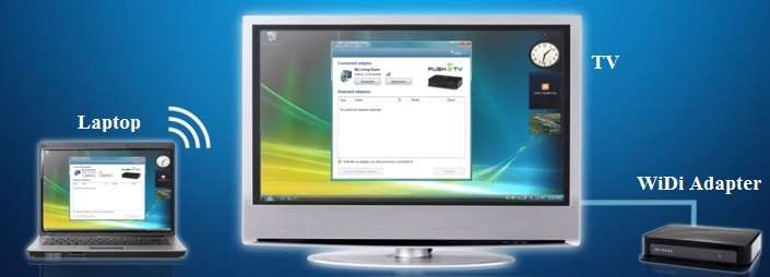 Intel Widi Wireless Display Technology Hot